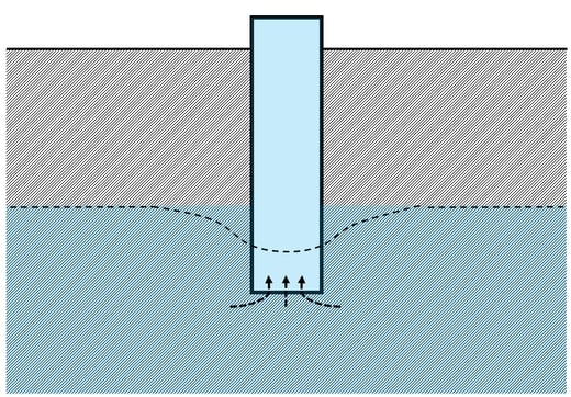 Pumping 101: How Do You Diagnose Irrigation Pump Problems? (Part 4 of 4)